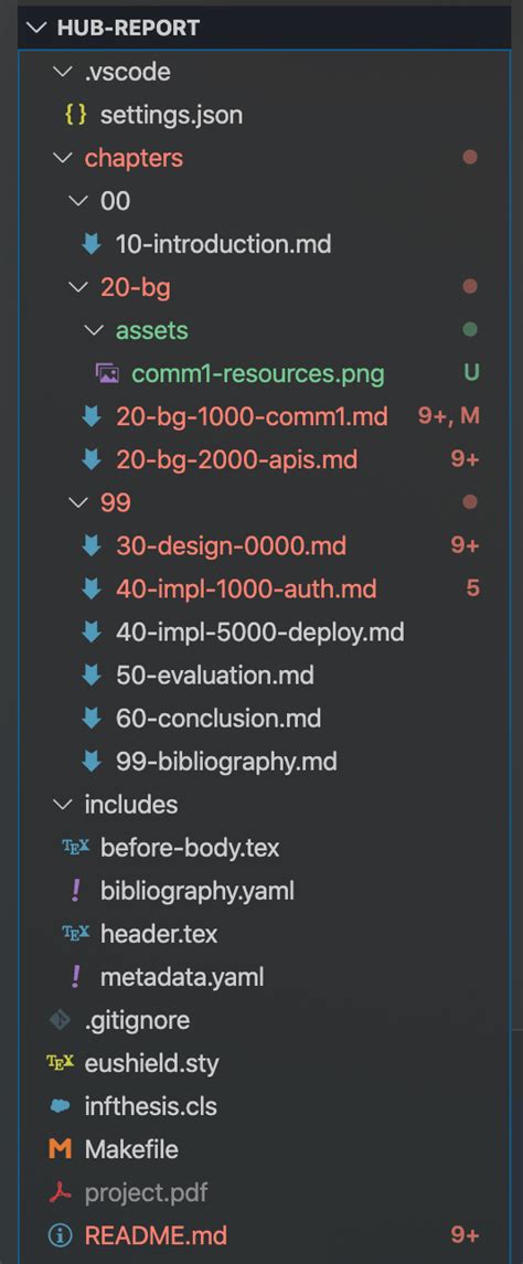 Relative Images Are Relative To Working Directory Not File · Issue 3752 · Jgmpandoc · Github