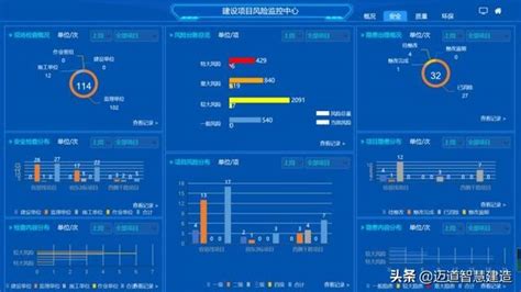工程项目建设数字化管理解决方案（工程数字化管理系统） 桂林市农业科学研究中心桂林农科院 桂林农科所电话