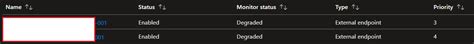 azure traffic manager profile setting the endpoint status to degraded