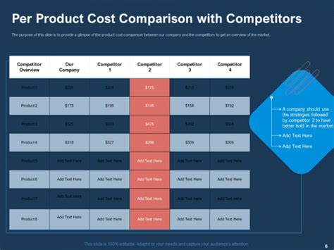 Business Automation PowerPoint Templates Slides And Graphics