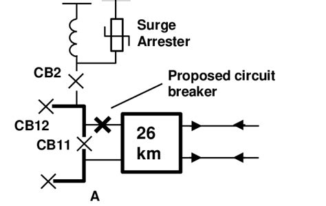 Position Of The New Circuit Breaker Download Scientific Diagram