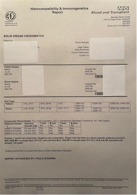 3 A 57 Years Old Potential Live Donor For His Cousin Who Is 46 Years