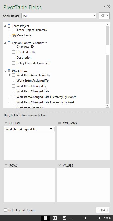Tfs Team Foundation Server Reports Using Analysis Service Stack