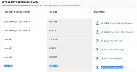linux 安装jdk（jdk 8u121 linux x64 tar gz） csdn博客
