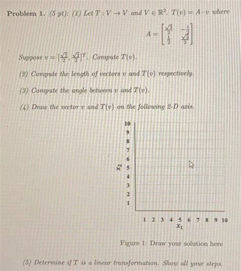 Solved Problem pt Let T VV and VE R² T v Chegg com