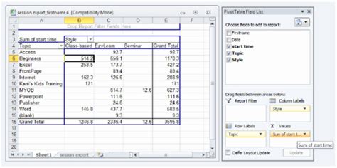 Learning Excel Spreadsheets Beautiful Learn Spreadsheets Free For Inside How To Learn