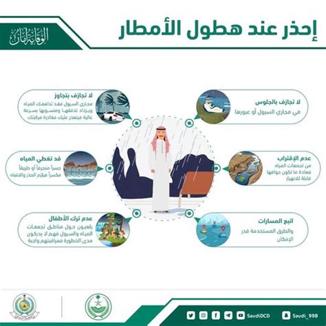 نصائح من المرور والدفاع المدني عند هطول الأمطار