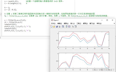 Matlab中关于filter的使用和原理matlab Filter Csdn博客 Matlab中关于filter的使用和原理matlab Filter Csdn博客