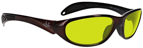 Light Green Glass Blowing Glasses 201 Phillips Safety