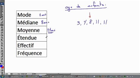 Différence Entre Moyenne Et Médiane 10differences Donnees