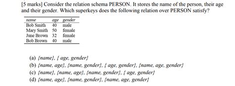 Solved 5 Marks Consider The Relation Schema PERSON It Chegg Com