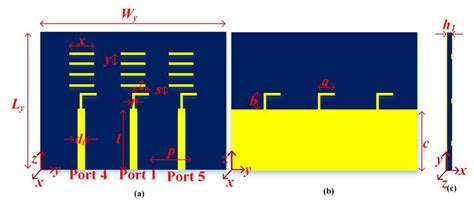 3 port yagi array antenna used to feed the proposed two dimensional