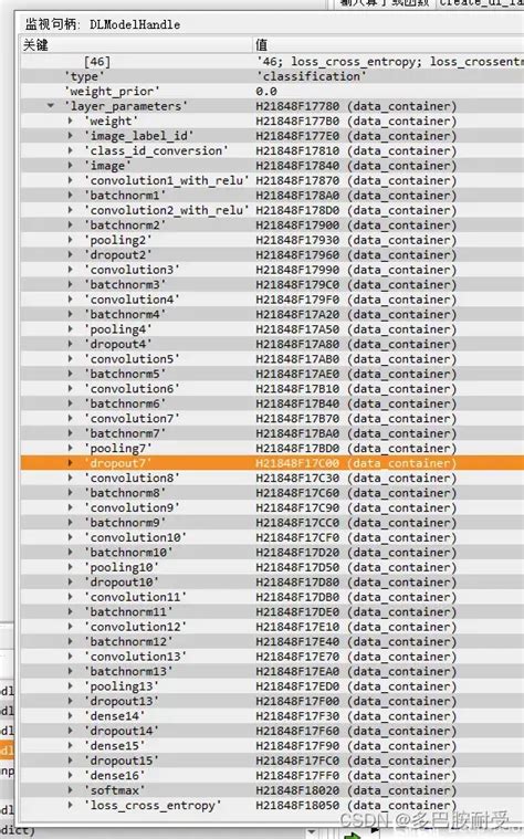 Halcon 创建自定义网络模型【vgg16】halcon Dl 自定义网络 Csdn博客
