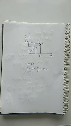 How Can You Find The Resistance Of VI I Graph Filo