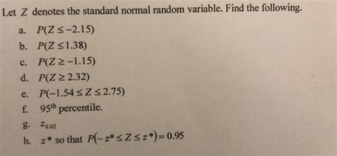Solved Let Z Denotes The Standard Normal Random Variable