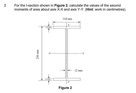 Solved N For The L Section Shown In Figure Calculate The Chegg Com