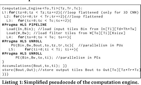 Figure 1 From Towards A Uniform Template Based Architecture For