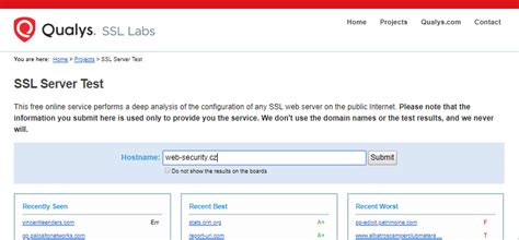 Testa Il Tuo Ssl Qualys Ssl Server Test Sslmentor