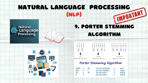 9 porter stemming algorithm in nlp understanding porter stemming algorithm with examples