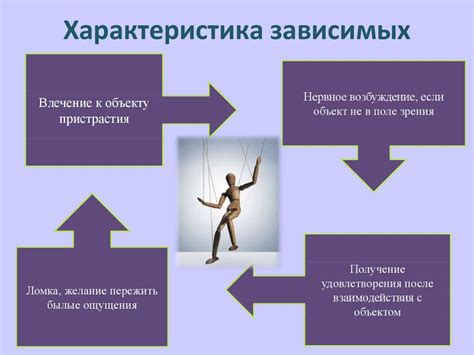 Профилактика зависимого поведения молодежи в условиях вуза на примере зависимости от социальных