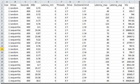 Cleverworkarounds Demystifying Sharepoint Performance Management Part