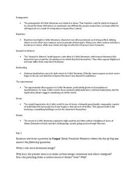 Introduction To Gothic Literature TPT