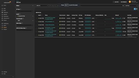 Application Cpu And Memory Usage Monitor Solarwinds Observability Saas