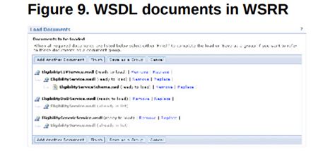 Integrate Ibm Websphere Service Registry And Repository With Ibm