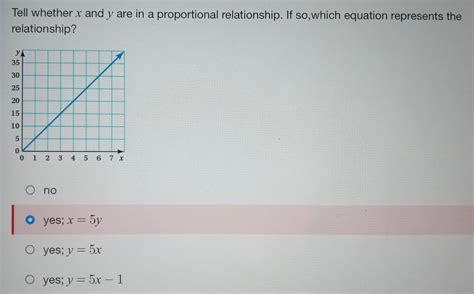 Solved Tell Whether X And Y Are In A Proportional Relationship If So Which Equation Represents