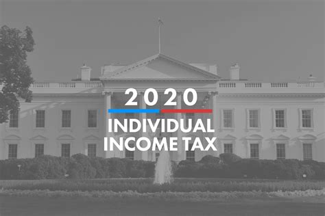 Bernie Sanders Archives Tax Foundation