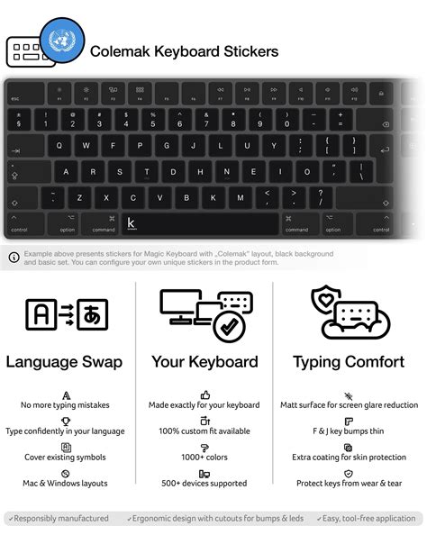 Colemak Keyboard