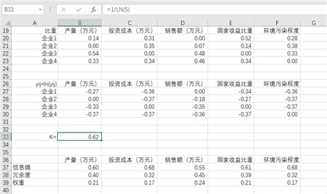 权重的计算（熵权法）熵权法求权重 Csdn博客