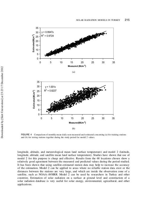 A Comparison Of Two Solar Radiation Models Using Artificial Neural Ne