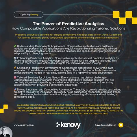 Predictiveanalytics Composableapps Innovation Digitaltransformation Giuliano Liguori 17