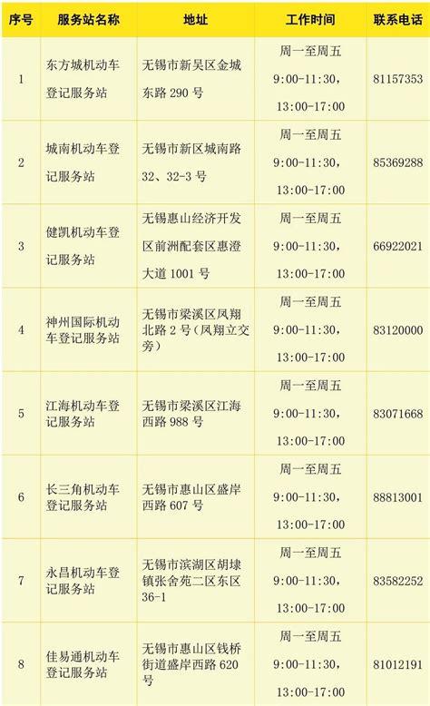 图无锡交警通知车管所部分业务进行调整 文章图片 卡车之家中国最好的卡车门户网站
