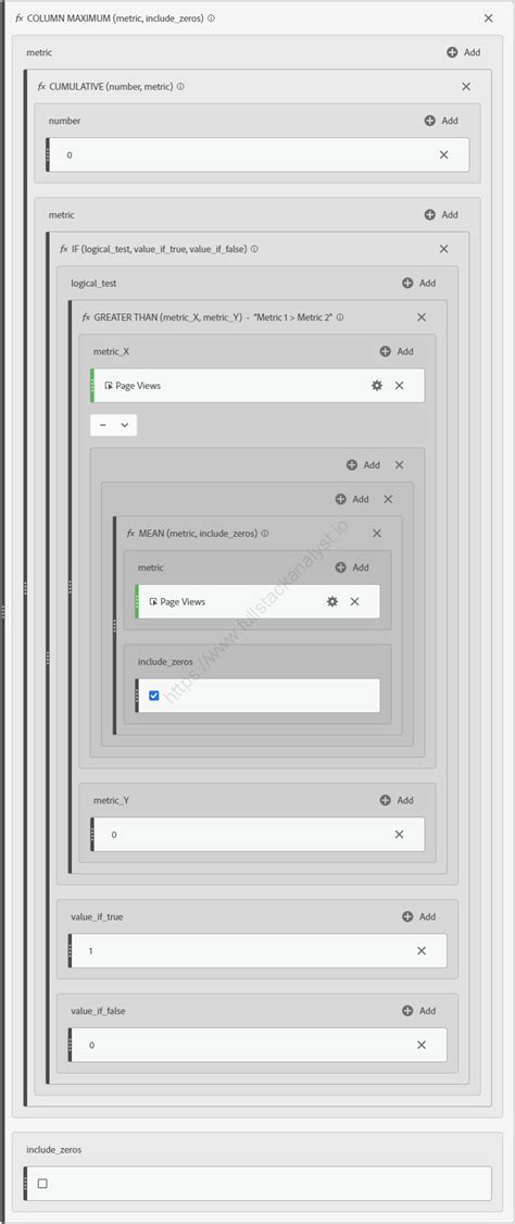 Simple Mean And Conditional Counters Statistics In Adobe Analytics The Full Stack Analyst