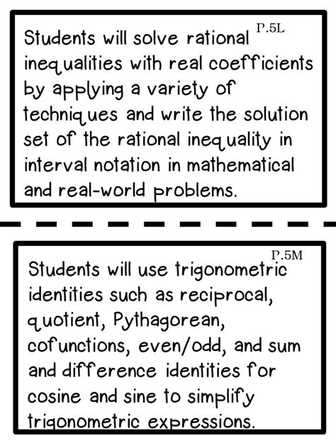 Pre Calculus High School Texas Teks Learning Objectives Cards Color