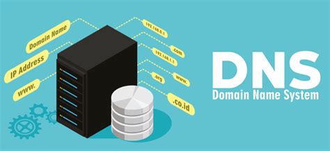 Dns Full Form Dns Stands For Domain Name System