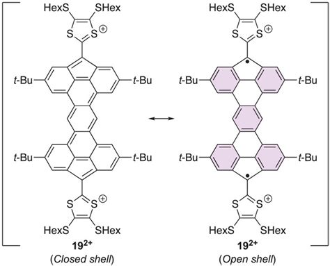 Planar Twisted Or Curved Extended Tetrathiafulvalenes With Polycyclic