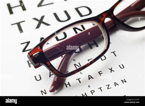 Opticians Chart Hi Res Stock Photography And Images Alamy