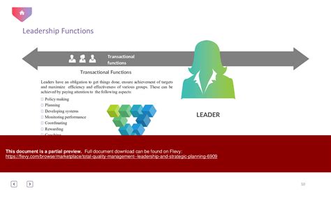 Total Quality Management Leadership And Strategic Planning Ppt Slide Deck
