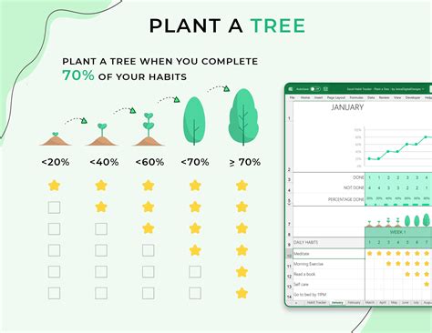 Excel Habit Tracker Excel Template Excel Spreadsheet Excel Eroppa