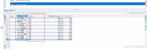 Django 更新数据 Update方法django Update Csdn博客