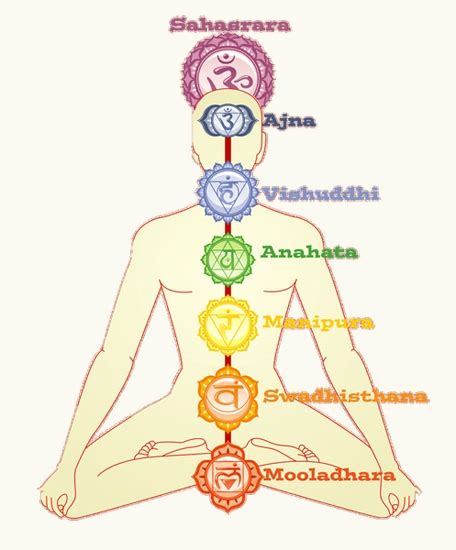 R Secondary X Axis With Ggplot2 Stack Overflow