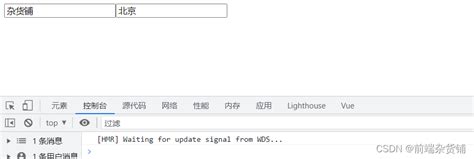 Web前端面试高频考点——vue的基本使用（一文掌握vue最基础的知识点）class Orange Text Isorange Csdn博客