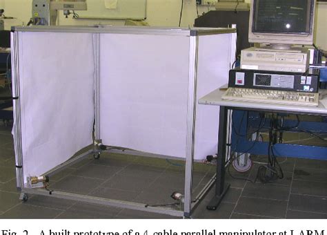 Figure 2 From A Performance Analysis Of A 4 Cable Driven Parallel Manipulator Semantic Scholar