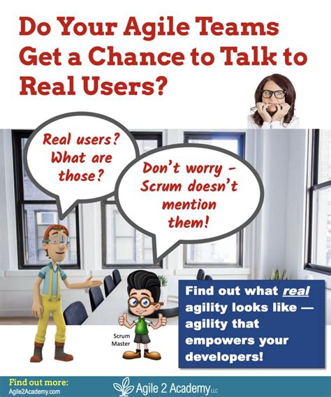 The Agile Modeling Method Includes A Strategy Called Active Stakeholder Participation