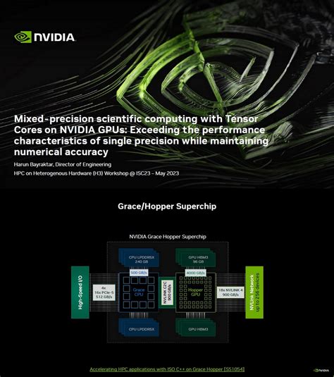 Ogawa Tadashi On Twitter Accelerating Time To Science With The Nvidia Superchip Platform