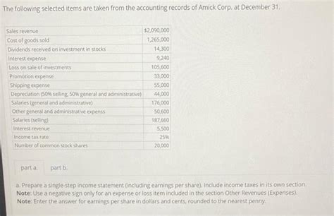Solved The Following Selected Items Are Taken From The