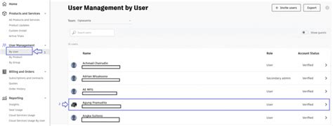 Invite User And Assign Product New View User Management Knowledge Base Cstc